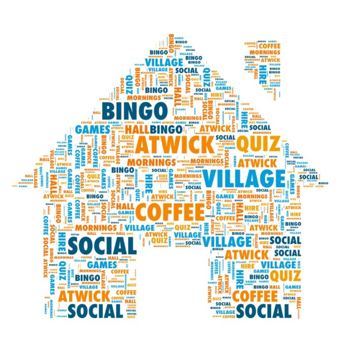 Village Groups – Atwick Parish Council